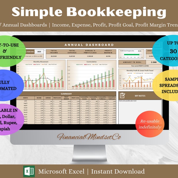 Small Business Financial Dashboard - Etsy