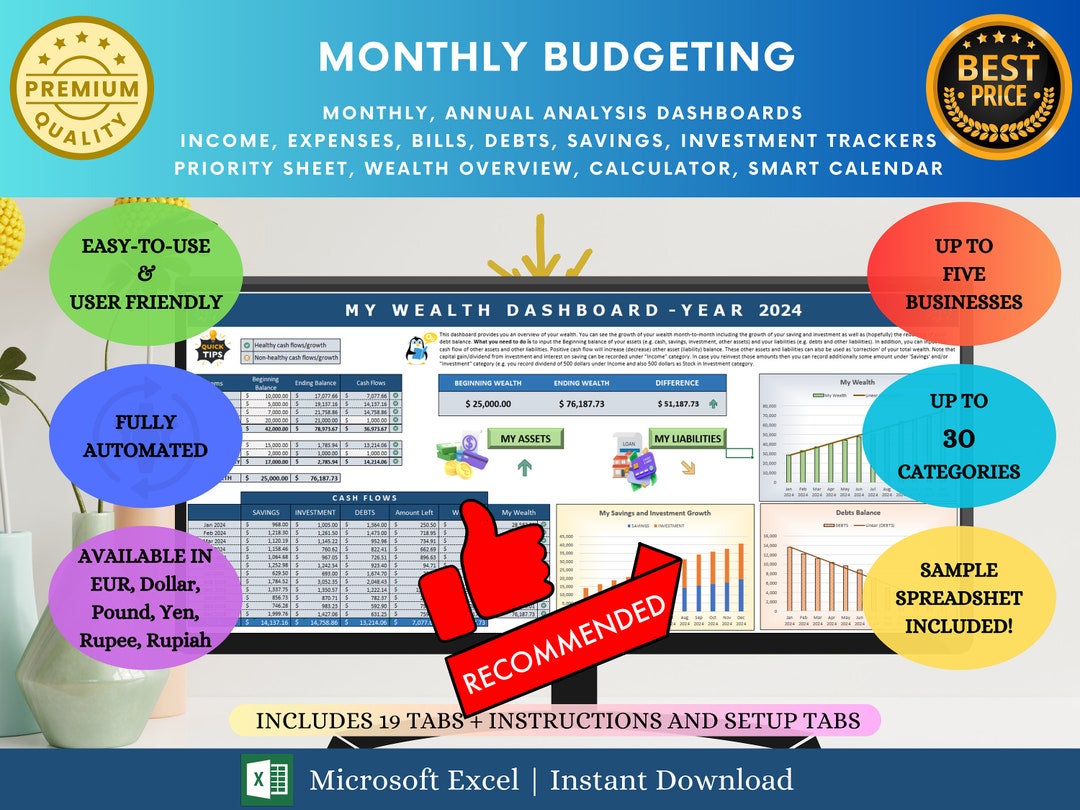 Premium Budgeting Template Excel Spreadsheet Income Expense Debt Bills ...
