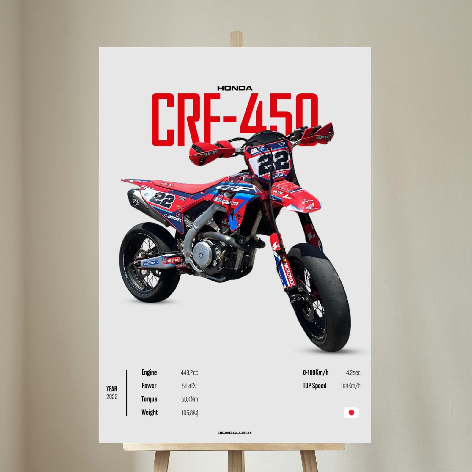 Honda CRF 450 2022 - Motorcycle Wall Deco Motor Line Art for A ...