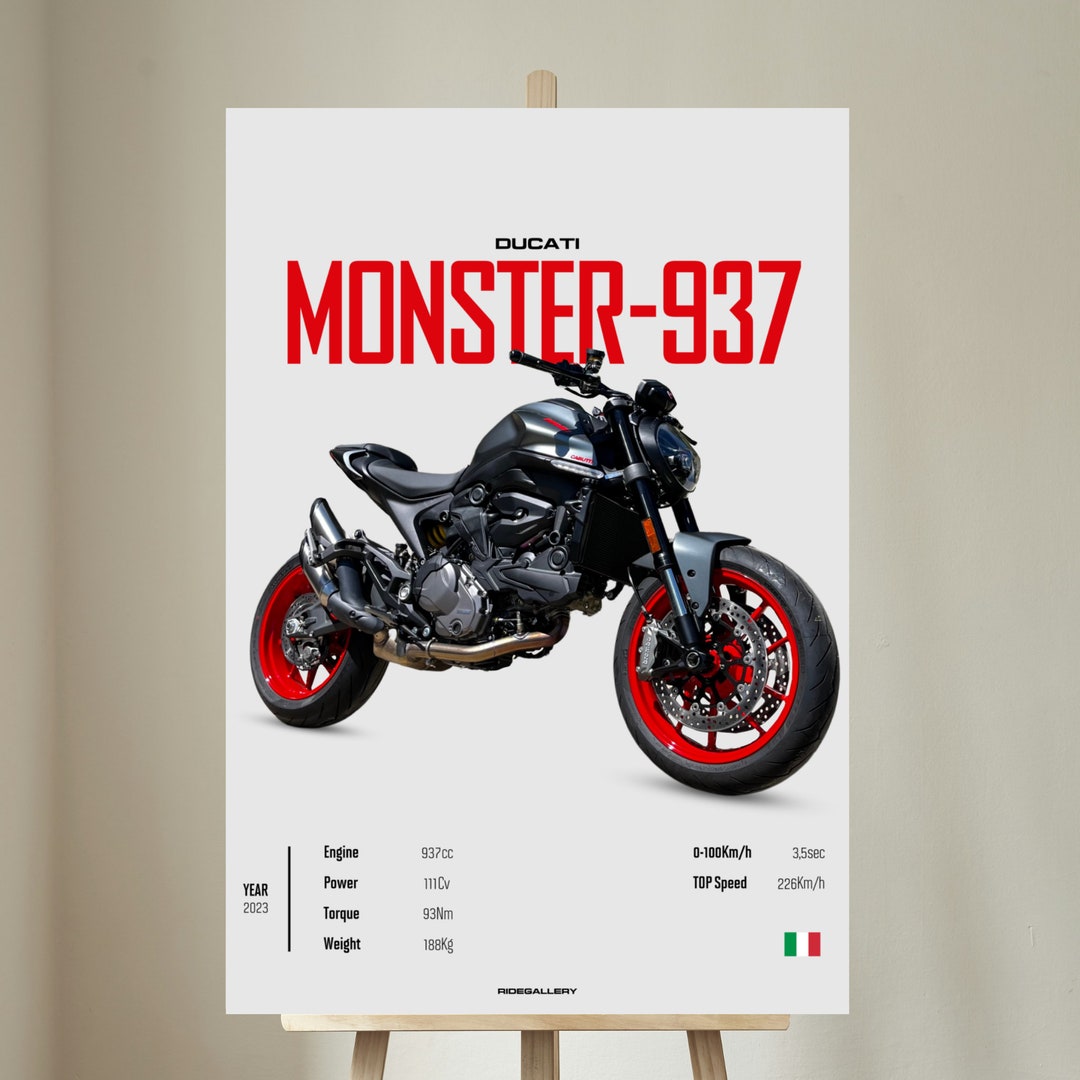 DUCATI Monster 937 2023 [black] - Motorcycle POSTER Wall Art Decor ...