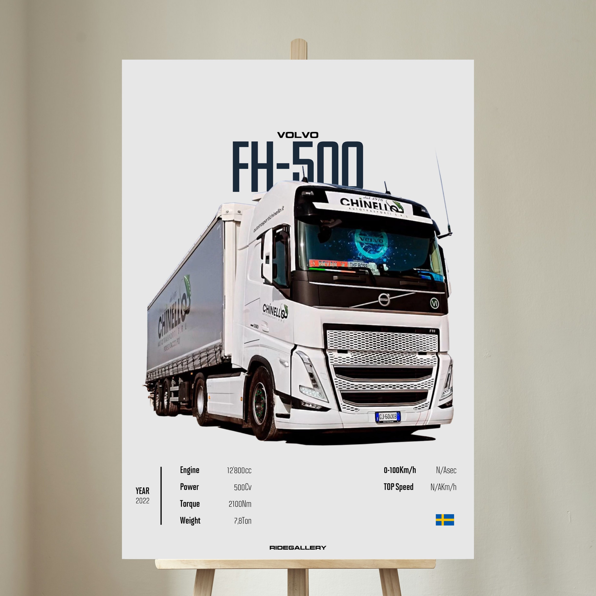 VOLVO FH 500 Truck 2022 Truck Car Guy Poster Gift, Digital Car Wall Art ...