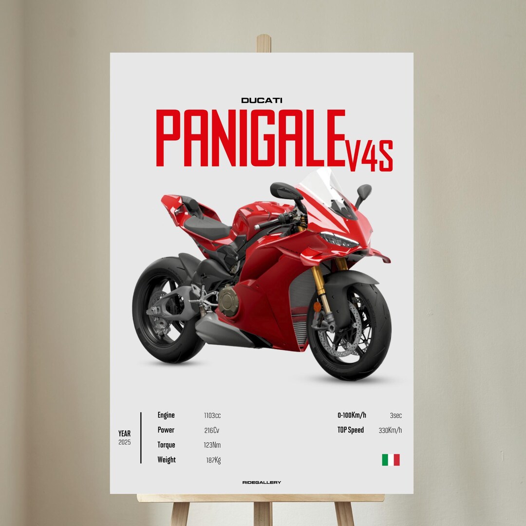 PANIGALE V4S DUCATI 2025 - Motorcycle POSTER Wall Art Digital Download ...