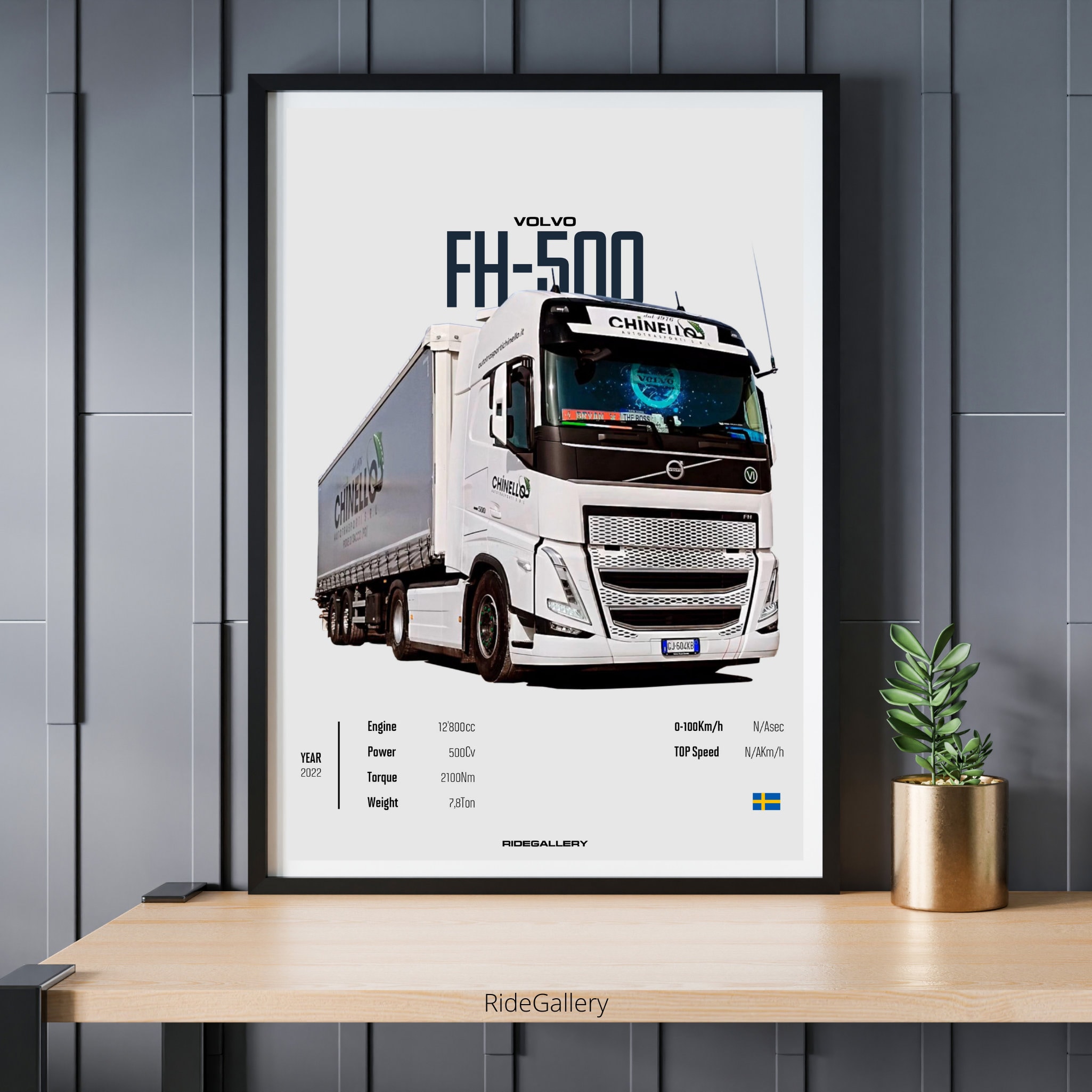 VOLVO FH 500 Truck 2022 Truck Car Guy Poster Gift, Digital Car Wall Art ...