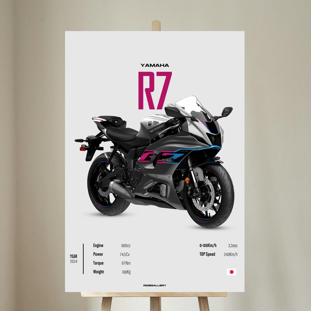 YAMAHA YZF R 7 R7 2024 - Motorcycle Wall Deco Motor Line Art for A ...