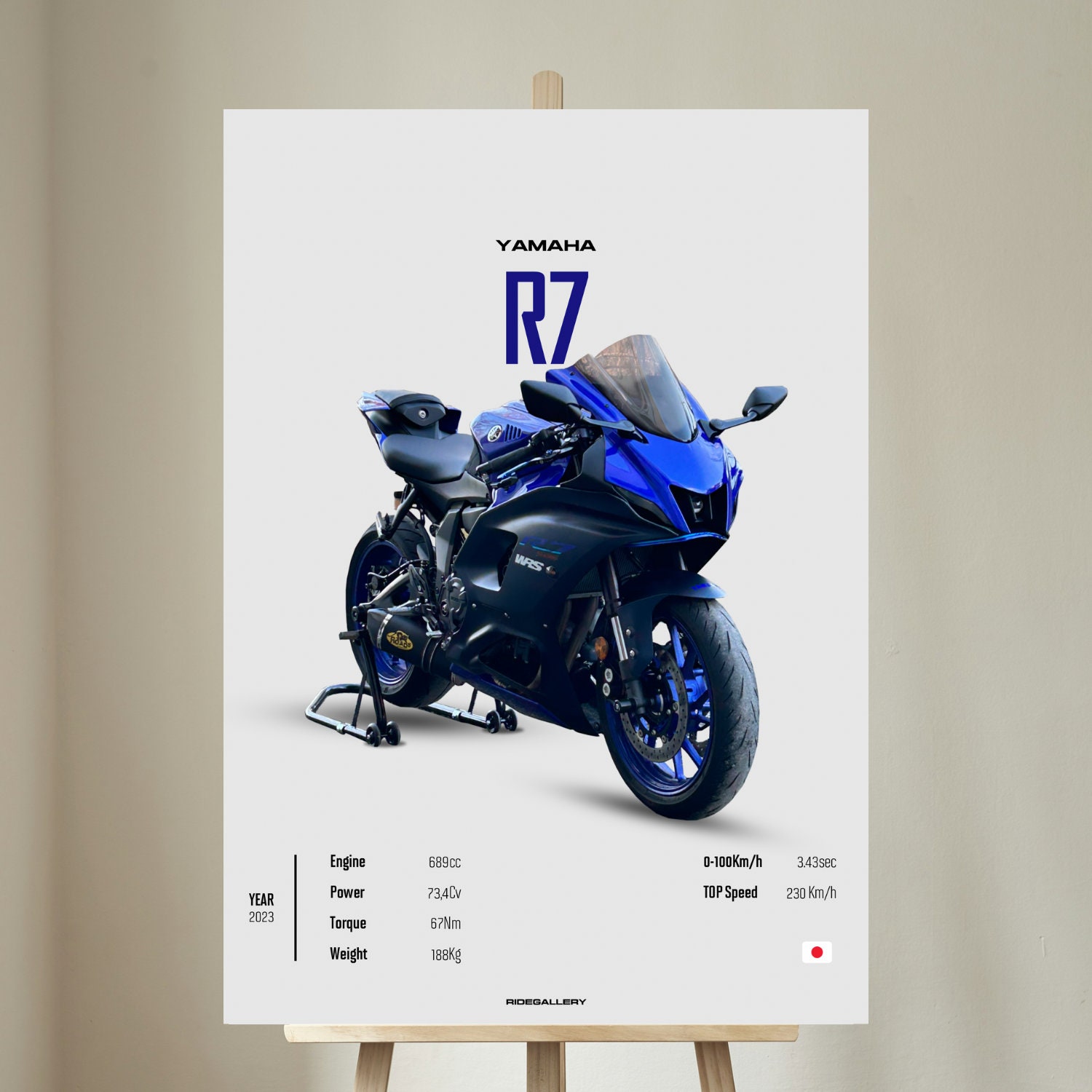 YAMAHA R7 2023 blue Motorcycle Wall Deco Motor Line Art for A ...