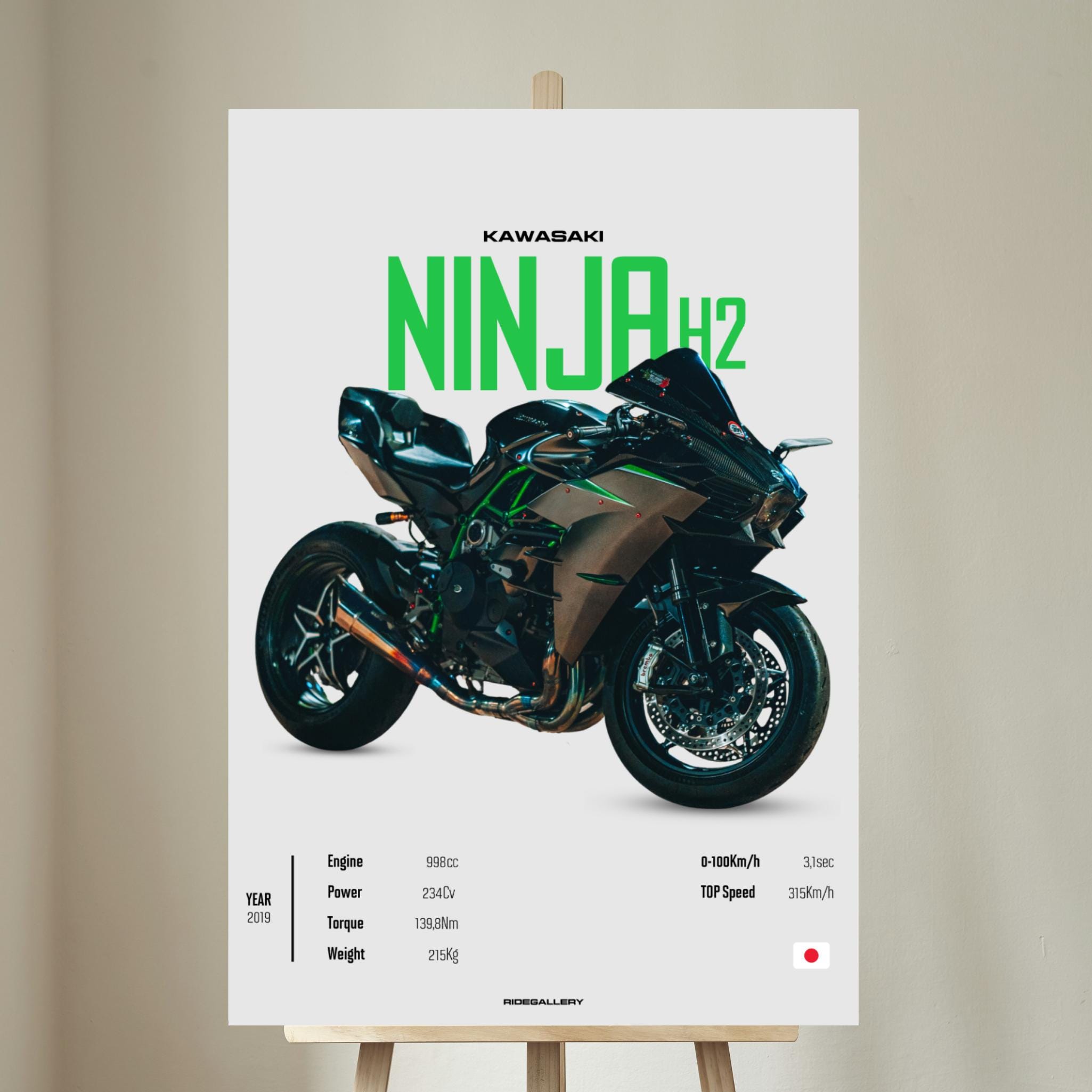 KAWASAKI Ninja H2 2019 - Motorcycle Japanese Poster Wall Art Wall Décor ...
