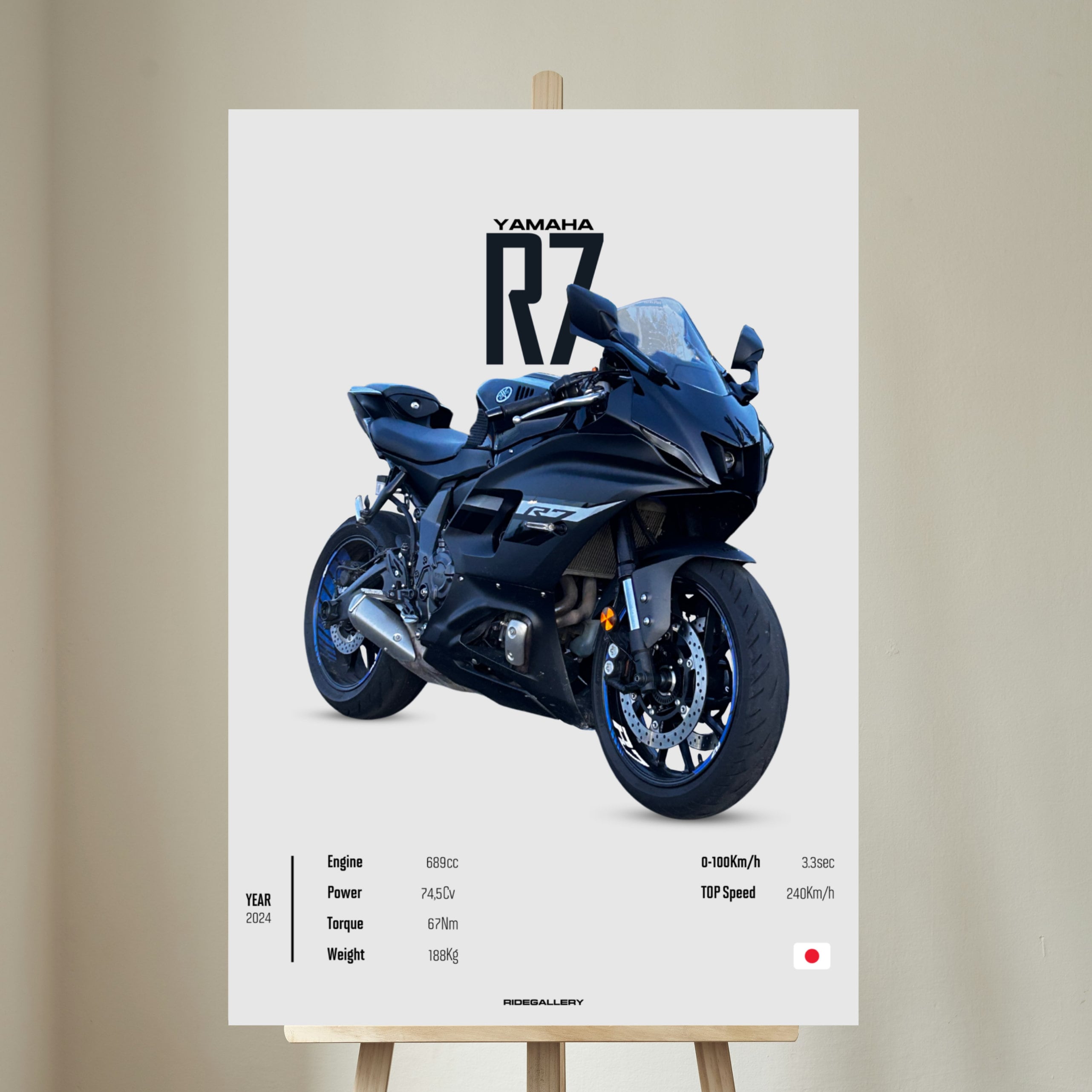 YAMAHA R7 2024 black Motorcycle Wall Deco Motor Line Art for A ...
