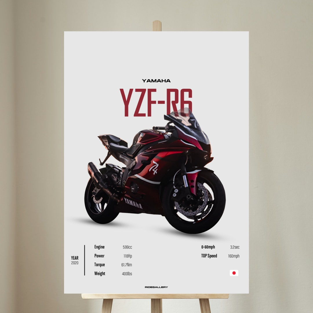 YAMAHA R6 2020 - Motorcycle Wall Deco Motor Line Art for A Motorcyclist ...