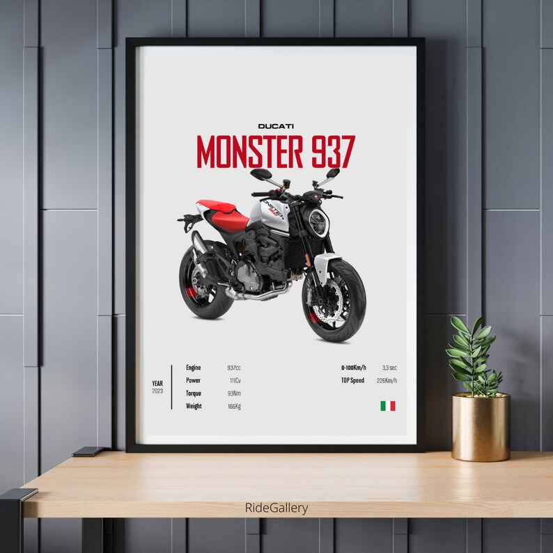 DUCATI Monster 937 2023 [white] - Motorcycle POSTER Wall Art Decor ...