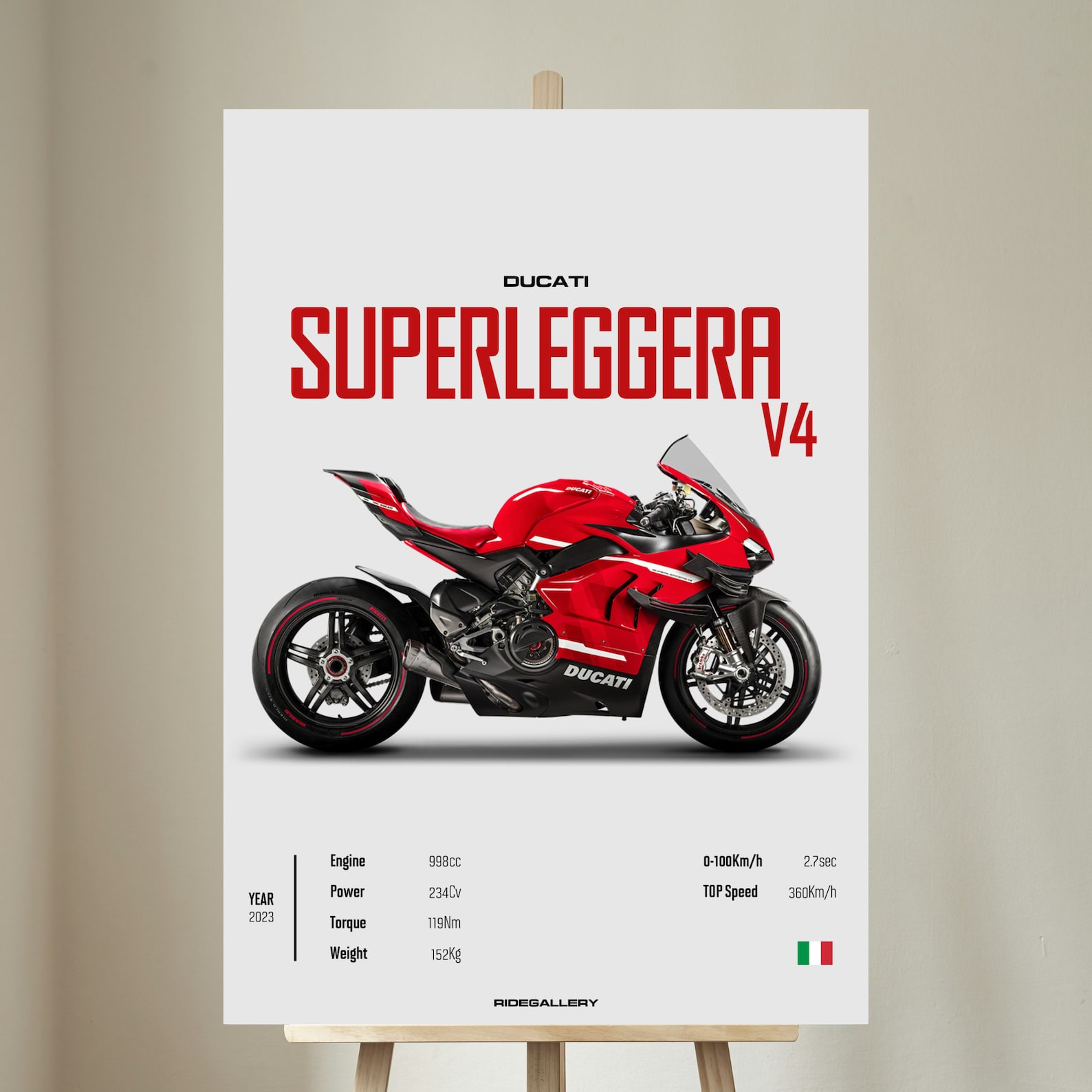 PANIGALE Superleggera V4 DUCATI - Motorcycle POSTER Wall Art Decor ...