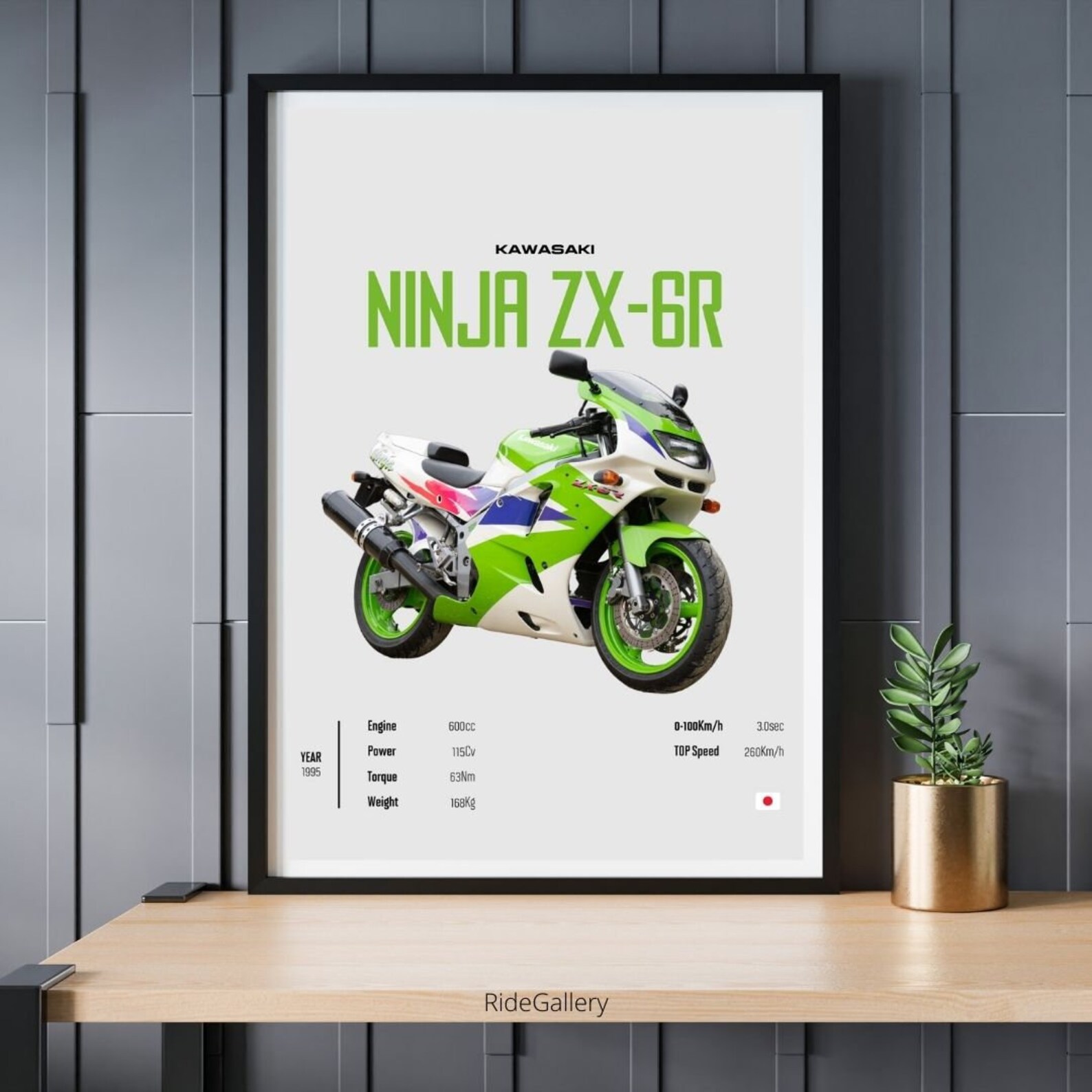 KAWASAKI Ninja ZX-6R 1995 - Motorcycle Japanese Poster Wall Art Wall ...