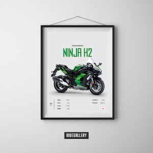KAWASAKI Ninja H2 2023 - Motorcycle Japanese Poster Wall Art Wall Décor ...