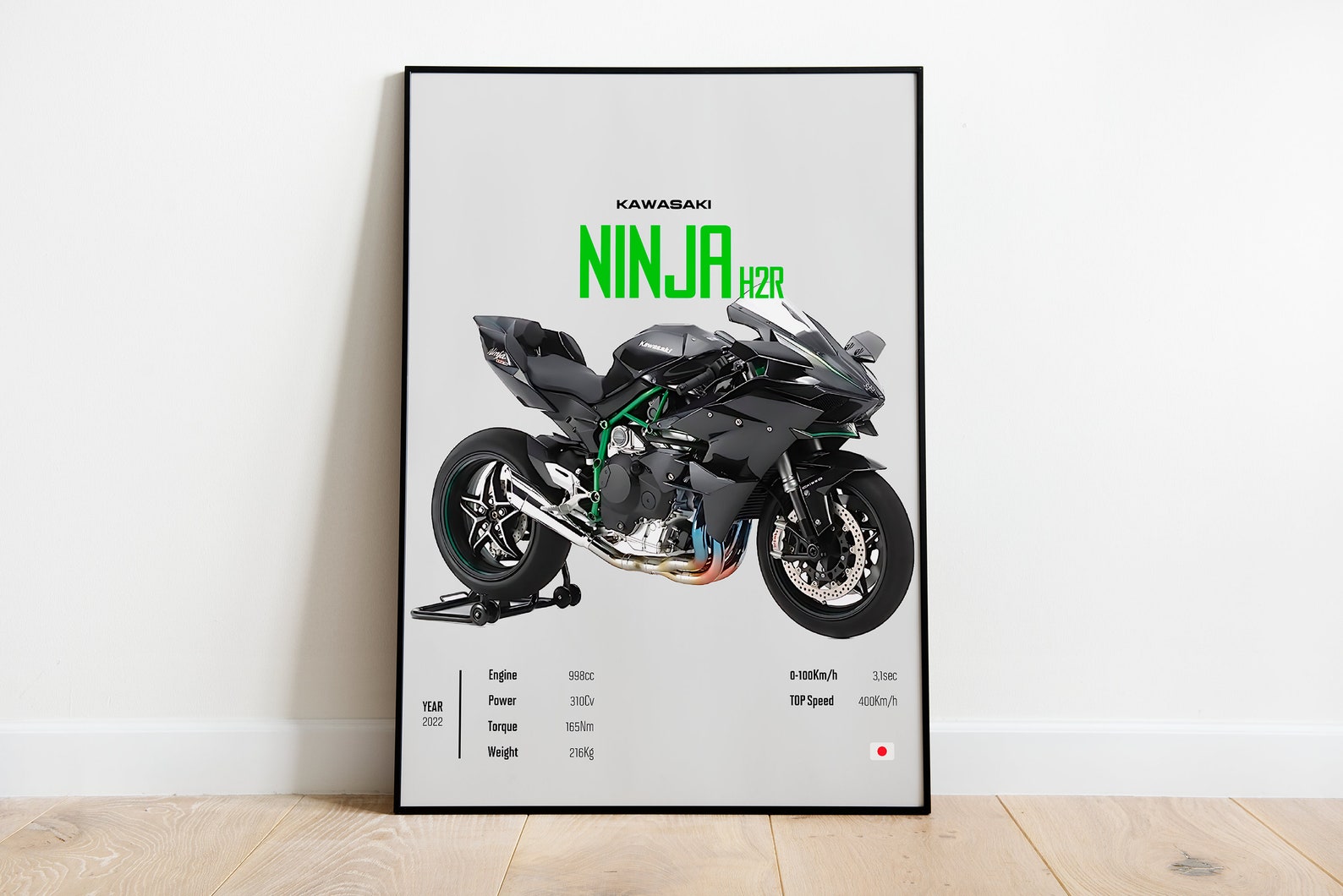 KAWASAKI Ninja H2R 2022 - Motorcycle Japanese Poster Wall Art Wall ...