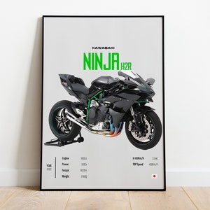 KAWASAKI Ninja H2R 2022 - Motorcycle Japanese Poster Wall Art Wall ...