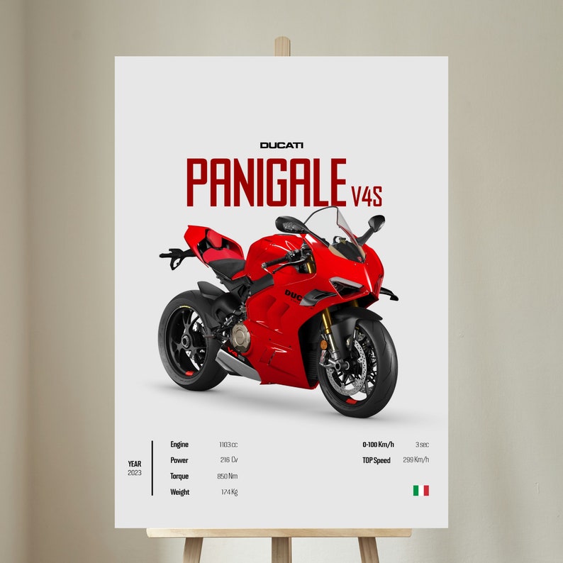 PANIGALE V4S DUCATI 2023 - Motorcycle POSTER Wall Art Digital Download ...