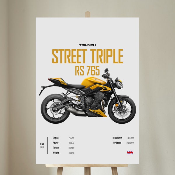 Triumph Speed Triple RS red Motorcycle Wall Deco Motor Line Art for A ...