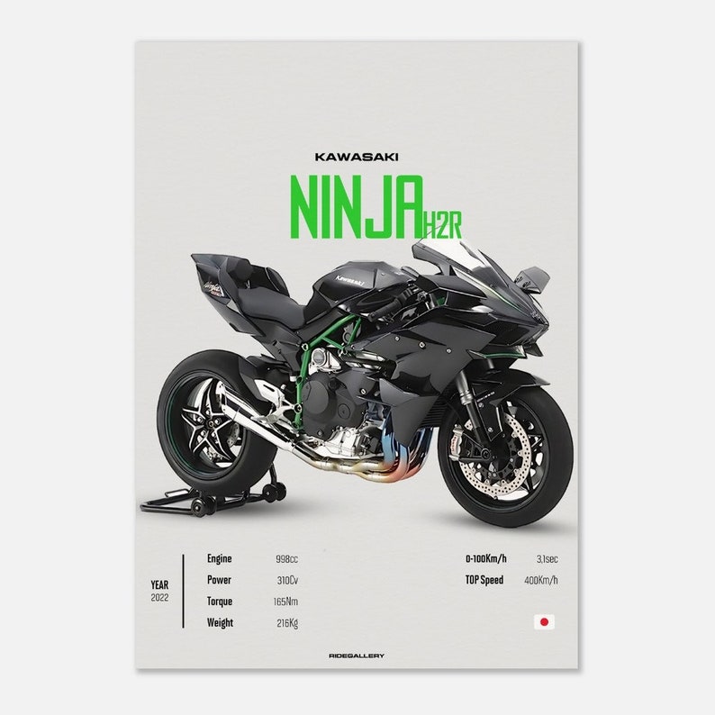 Kawasaki Ninja H2R 2022 Motorcycle Wall Deco Motor Line Art for A ...