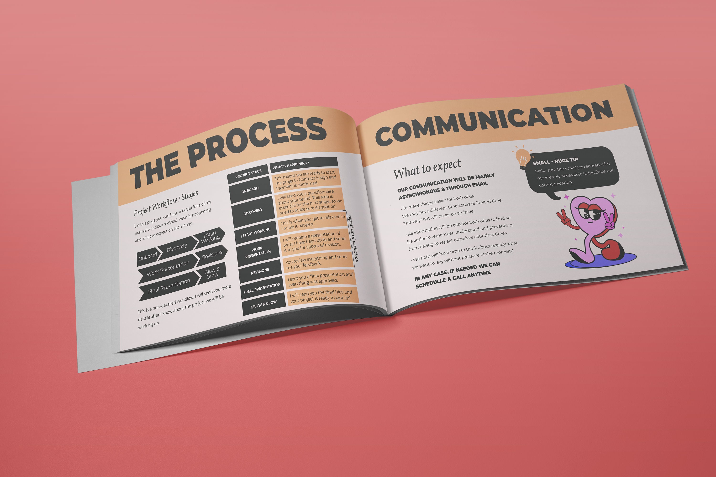 Branding Template Client Welcome Guide Template - Etsy