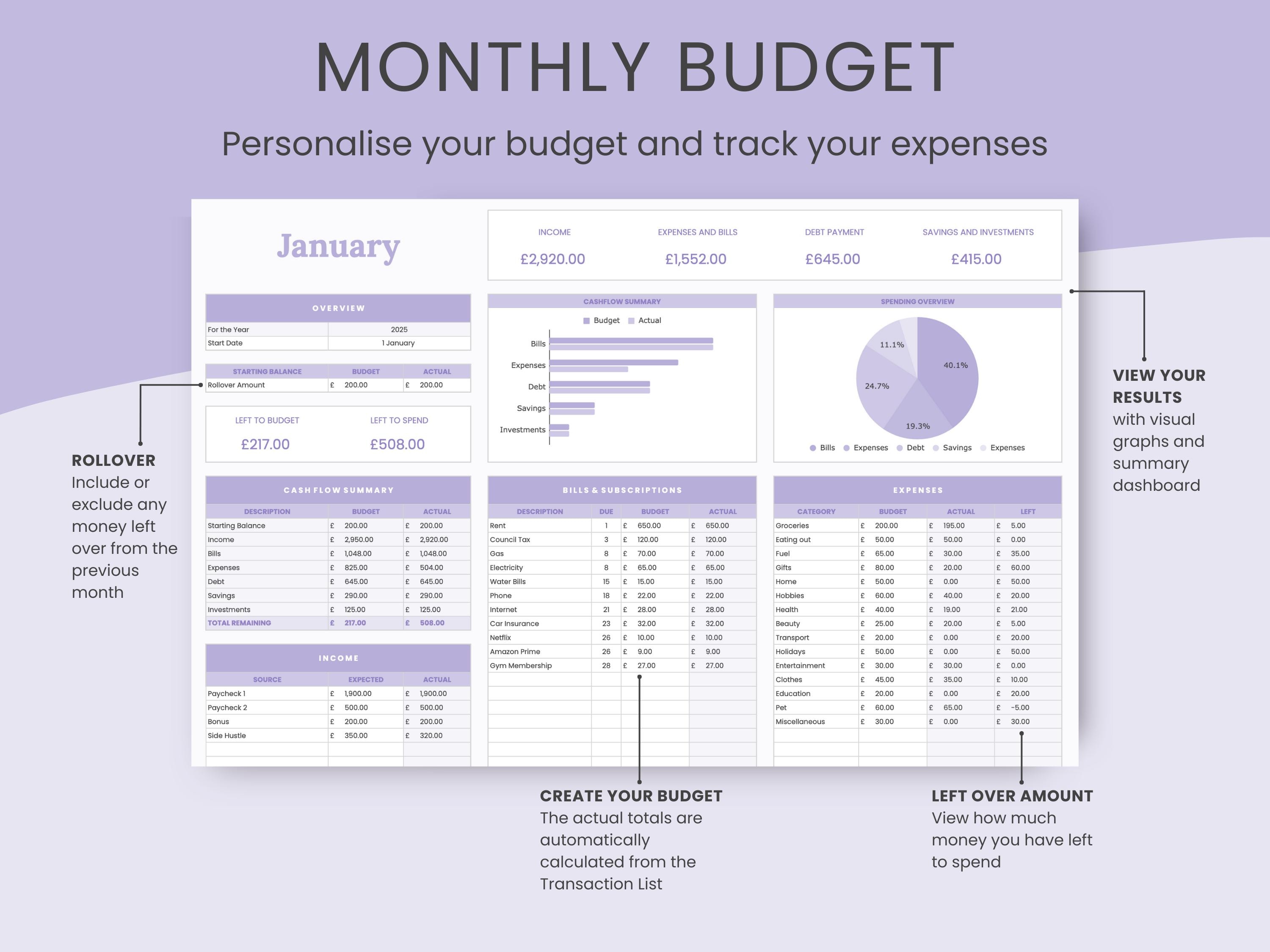 Annual Budget Spreadsheet for Google Sheets in Purple, Yearly Budget ...