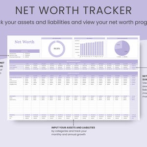 Annual Budget Spreadsheet for Google Sheets in Purple, Yearly Budget ...