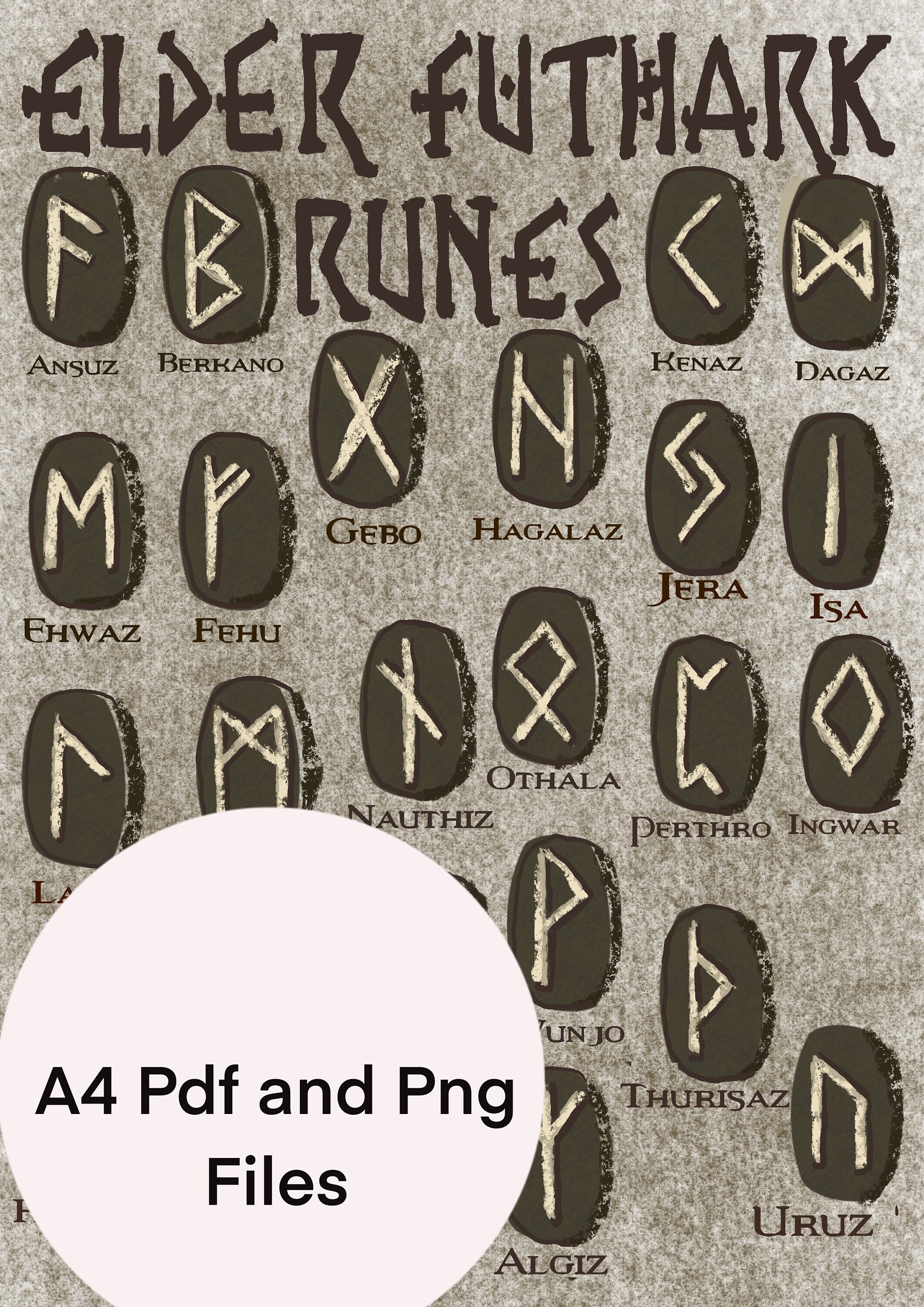 Elder Futhark Runes Poster Plus Reference Page Journal Divination Norse ...
