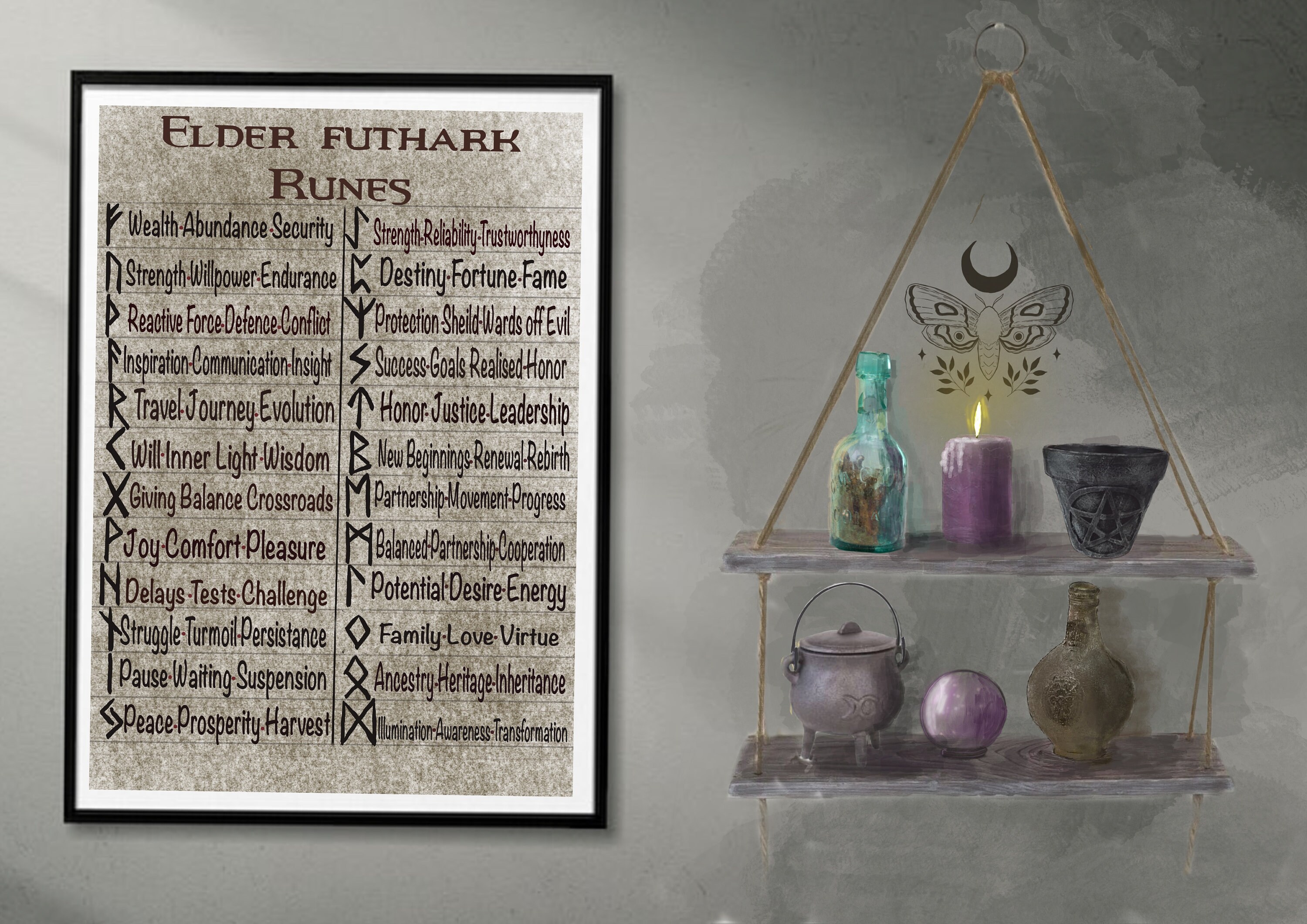 Elder Futhark Runes Poster Plus Reference Page Journal Divination Norse ...