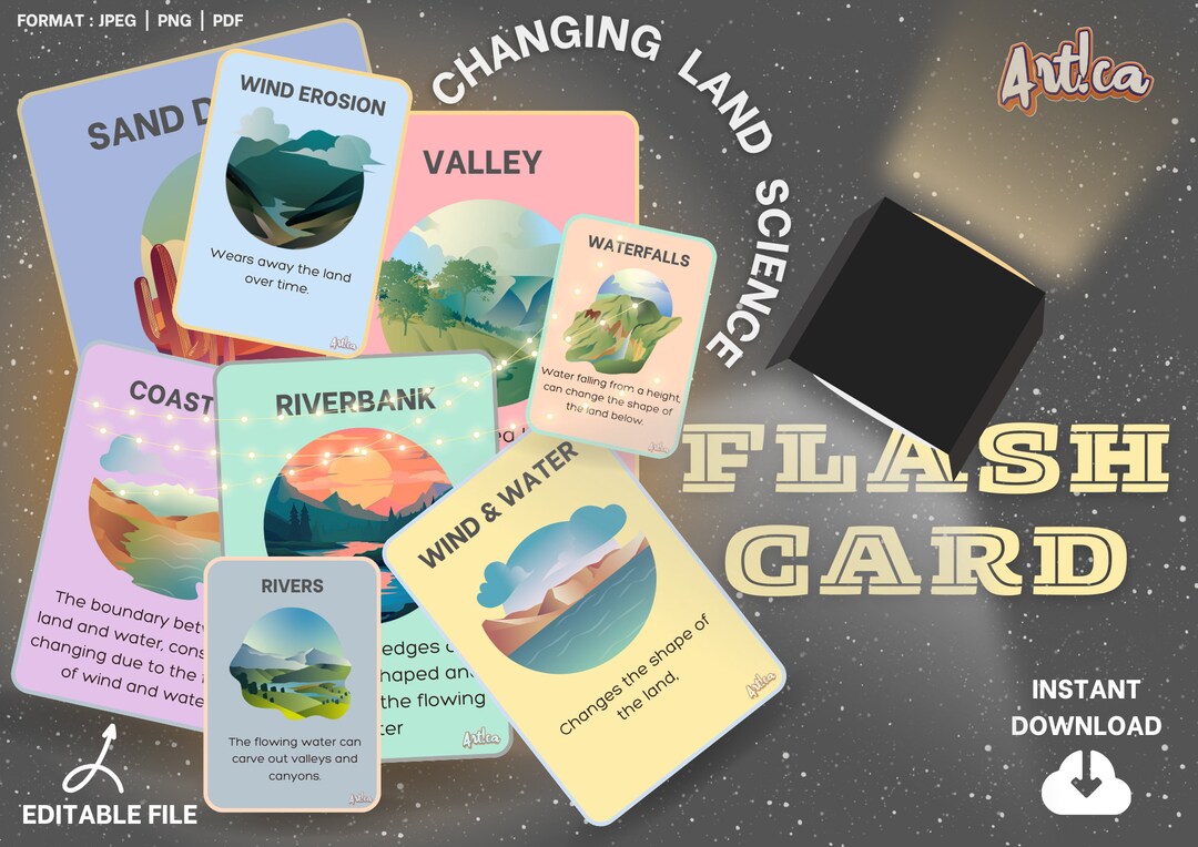Landforms Flash Cards: Montessori Science, Geography Learning (digital ...