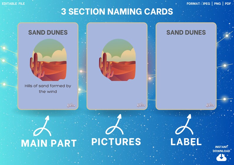 Landforms 3 Part Cards, Montessori Style Flashcard, Nomenclature Card ...