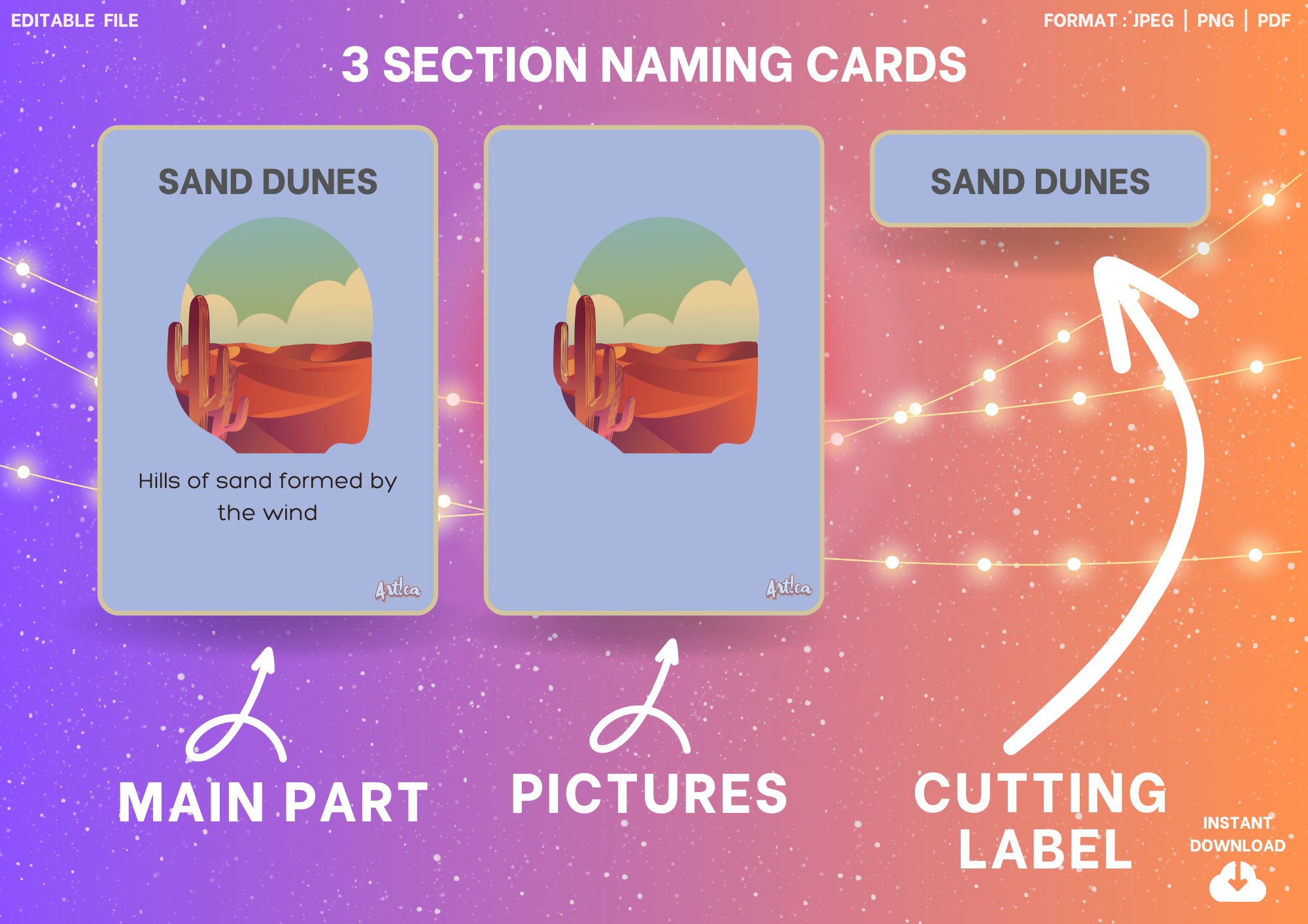 Landforms 3 Part Cards, Montessori Style Flashcard, Nomenclature Card ...