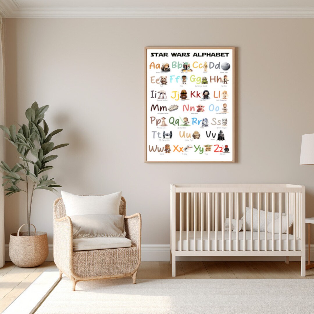 Star Wars Alphabet Poster, Star Wars Abcs - Etsy