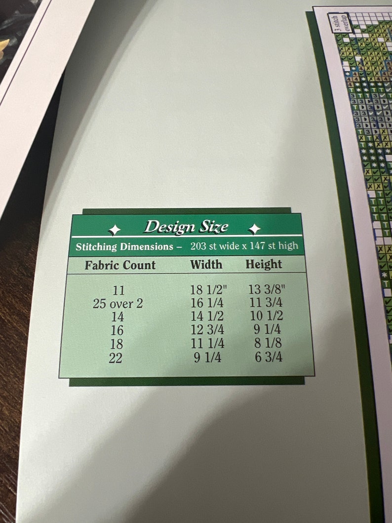 Spirit of Spring Cross Stitch Pattern - Etsy