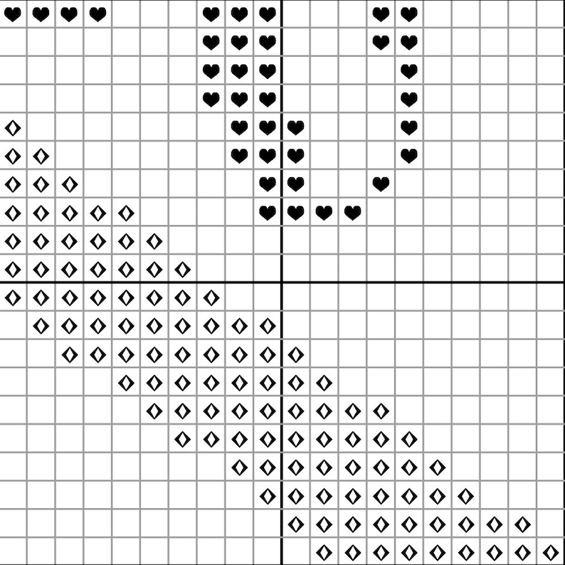 Funny Cross Stitch Pattern PDF Rick Roll QR Code scan for Wi-fi 10 25 ...