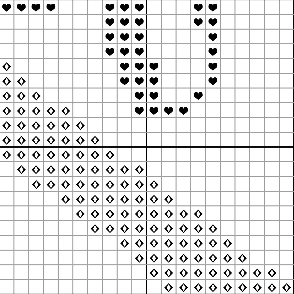 Funny Cross Stitch Pattern PDF Rick Roll QR Code scan for Wi-fi 10 25 ...
