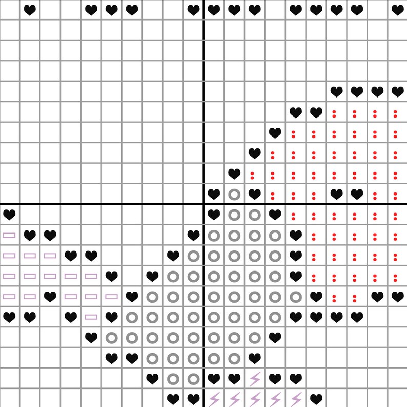 Funny Cross Stitch Pattern PDF Goose Meme choose Violence 6 15 Cm ...