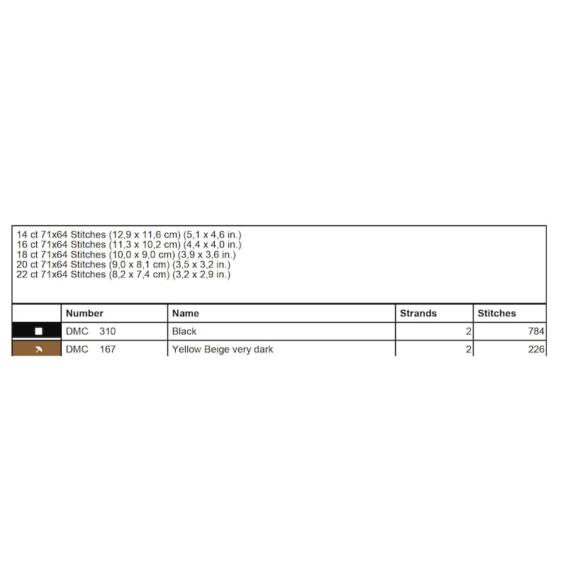 Cross Stitch Pattern PDF Pepe the Frog Meme, 4,5 11 Cm Beginner ...