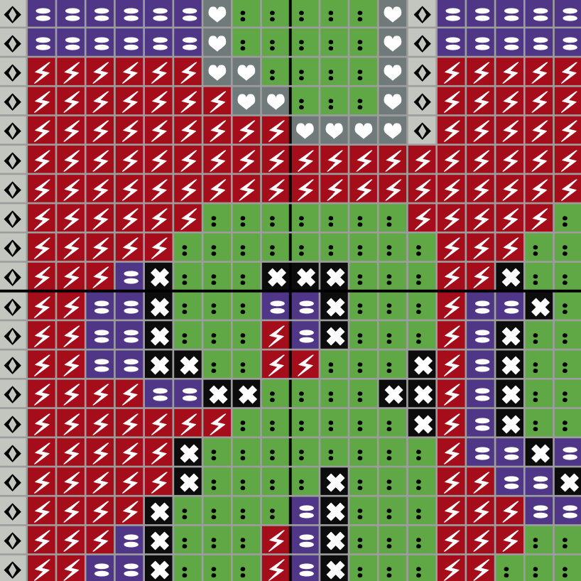 Retro Video Games Cross Stitch Pattern PDF Castlevania - Etsy