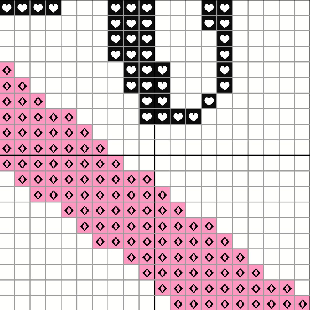 Funny Cross Stitch Pattern PDF Rick Roll QR Code scan for Wi-fi 10 25 ...