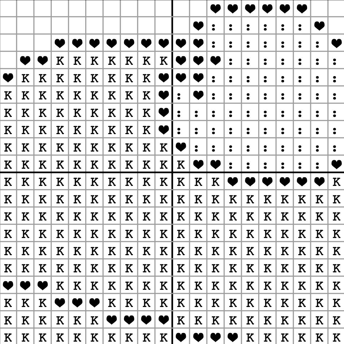 Funny Cross Stitch Pattern PDF Kermit Sipping Tea Meme 5 12 Cm Beginner ...