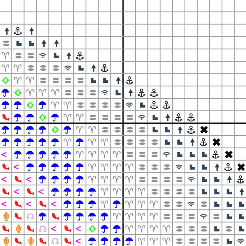 Neptune Cross Stitch Pattern [PDF] — Solar System Planets — 7.5’’ (19 ...