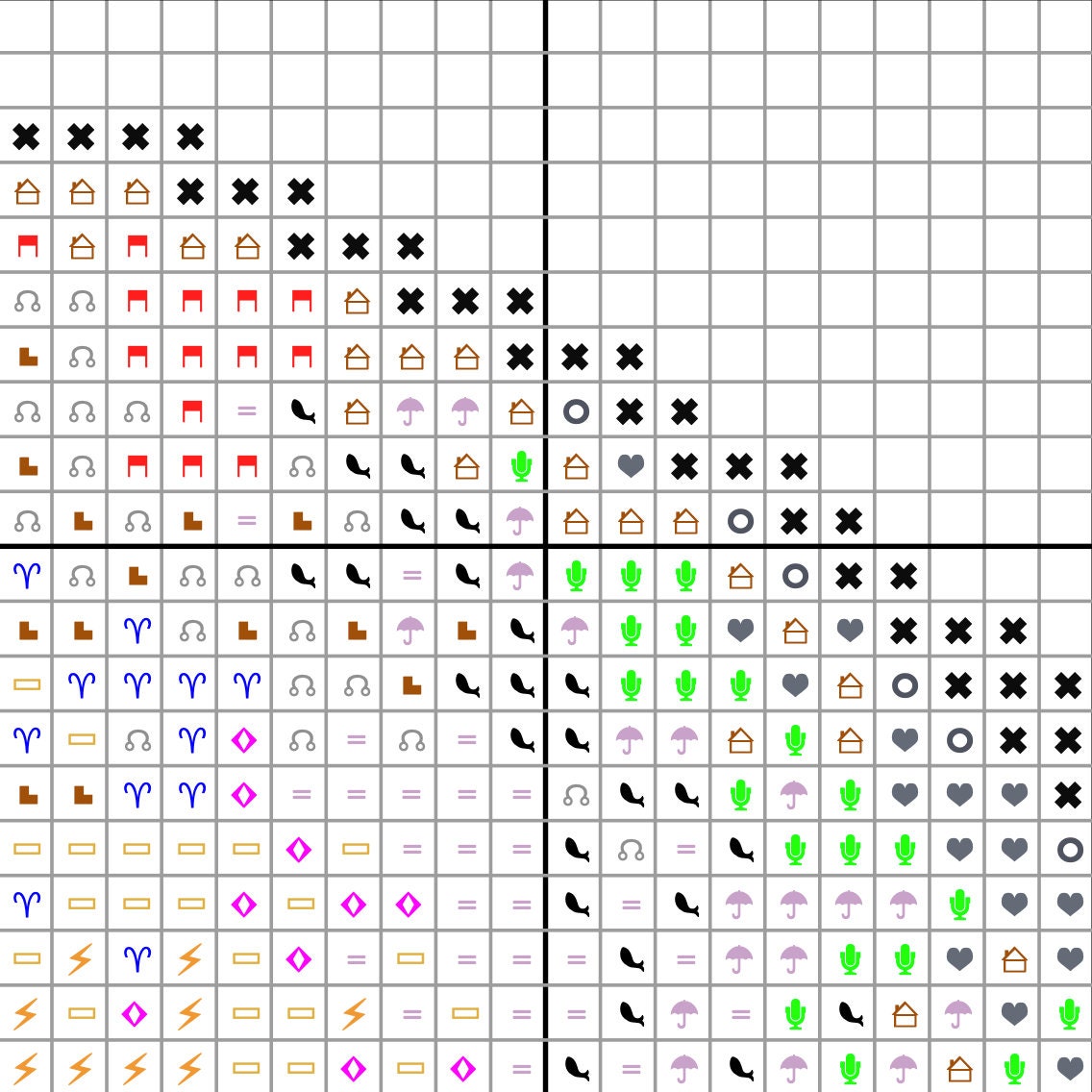 Pluto Cross Stitch Pattern PDF Solar System Planets 7.5 19 Cm Beginner ...