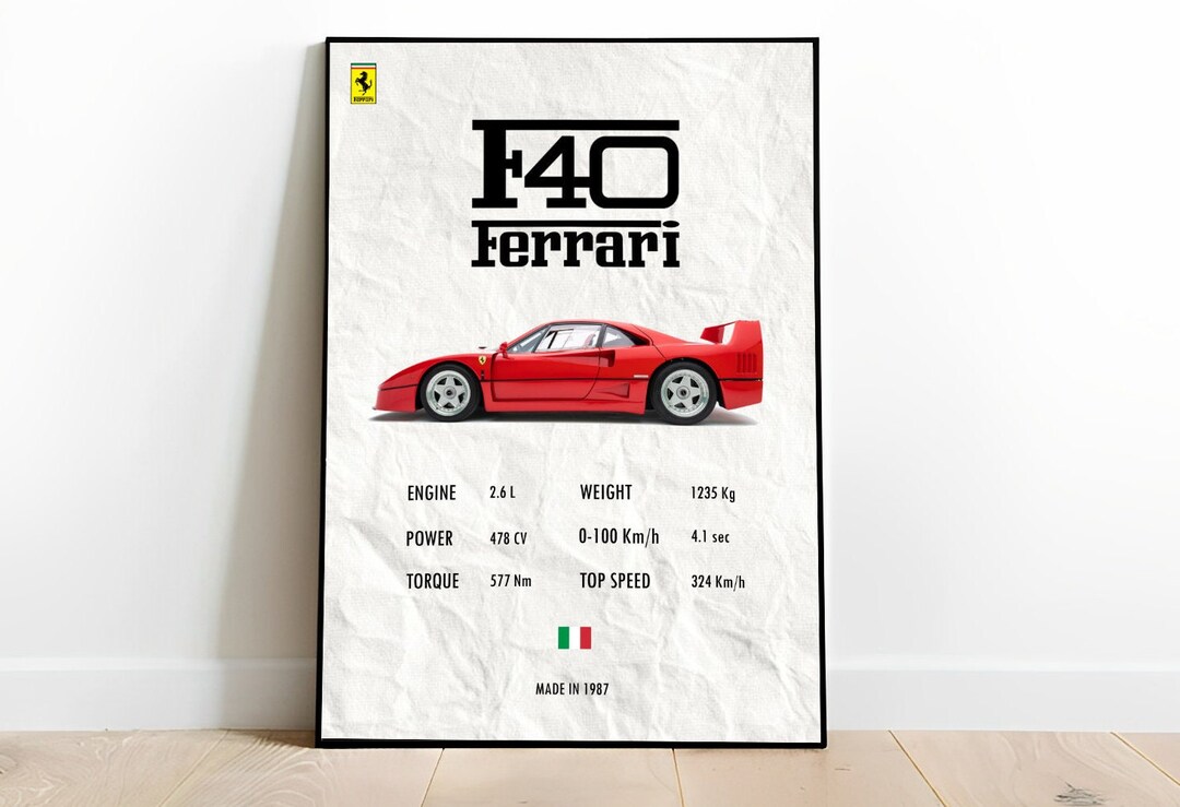 Ferrari F40 Poster for Petrolheads, Digital Red F40 Car Art Poster ...