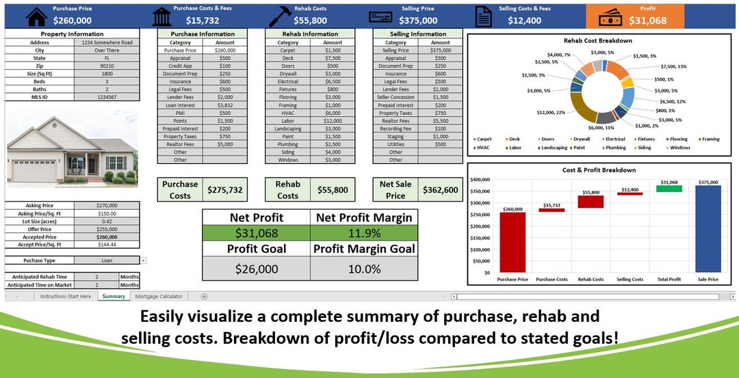 House Flip Analysis Dashboard & Spreadsheet - Etsy
