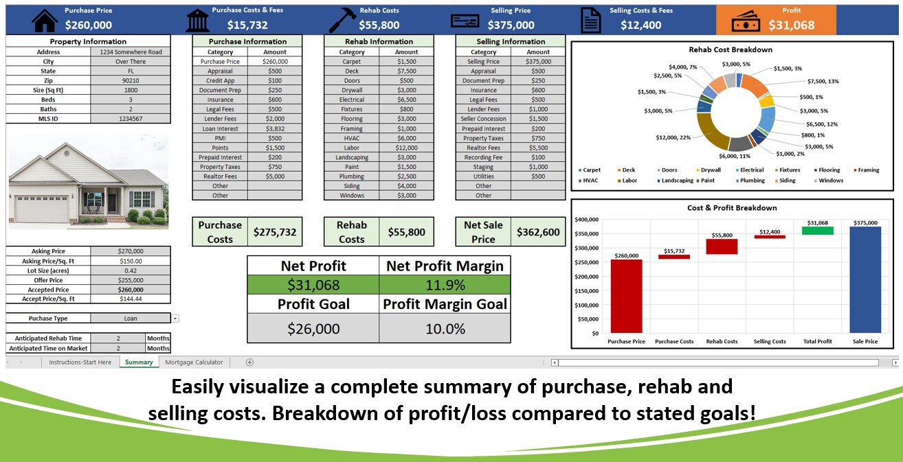House Flip Analysis Dashboard & Spreadsheet - Etsy