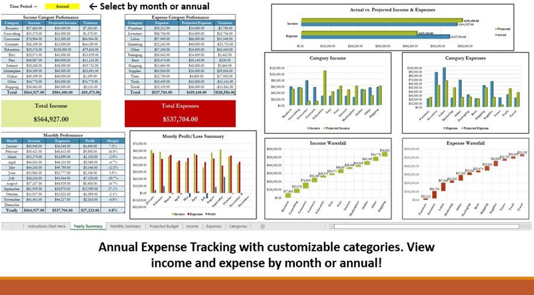Actual Vs Projected Income & Expense Tracker - Etsy
