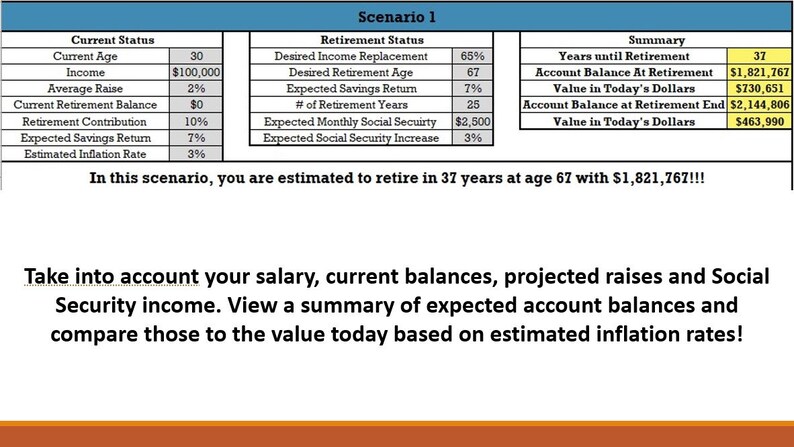 Retirement Calculator & Scenario Comparison Dashboard - Etsy