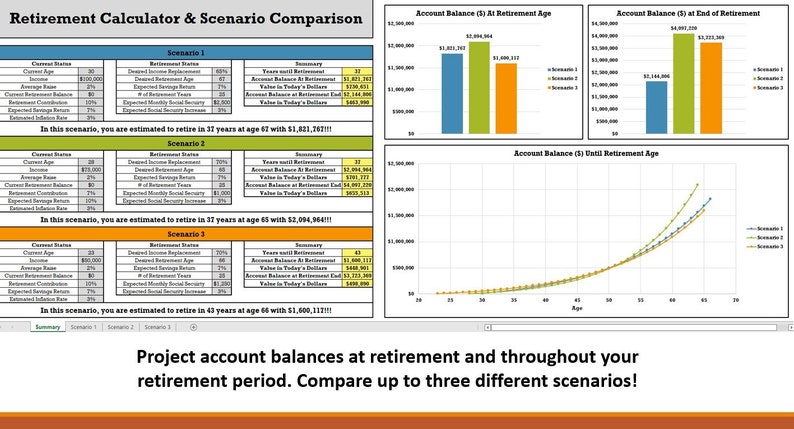 Retirement Calculator & Scenario Comparison Dashboard - Etsy