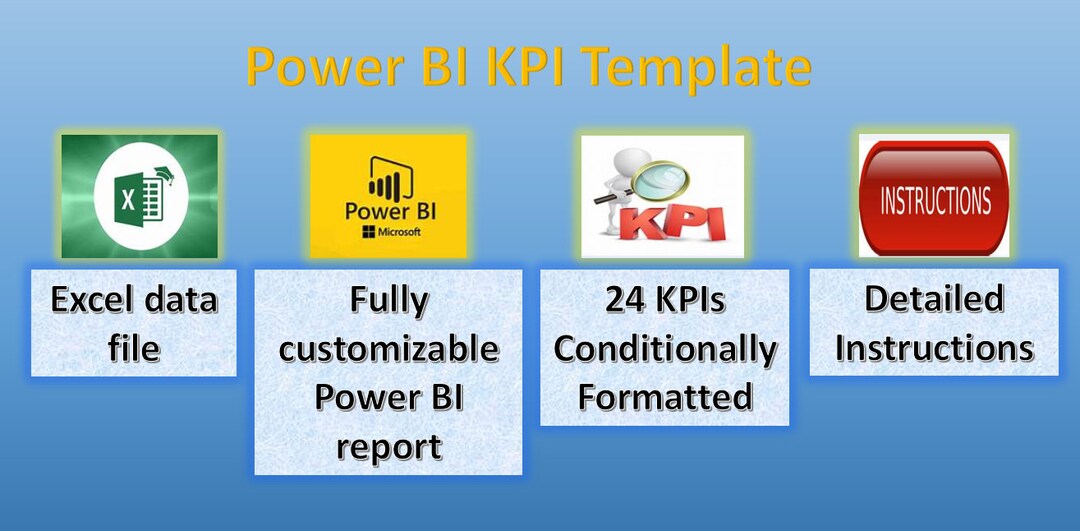 Fully Customisable Power BI KPI Report With Excel Data File and ...