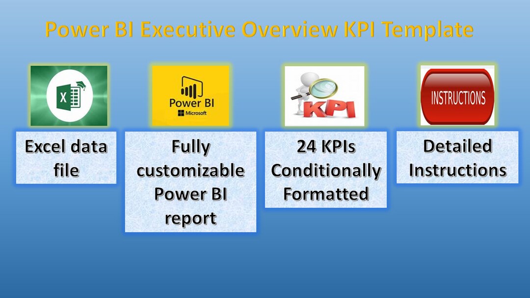 Executive Power BI KPI Overview Report - Etsy