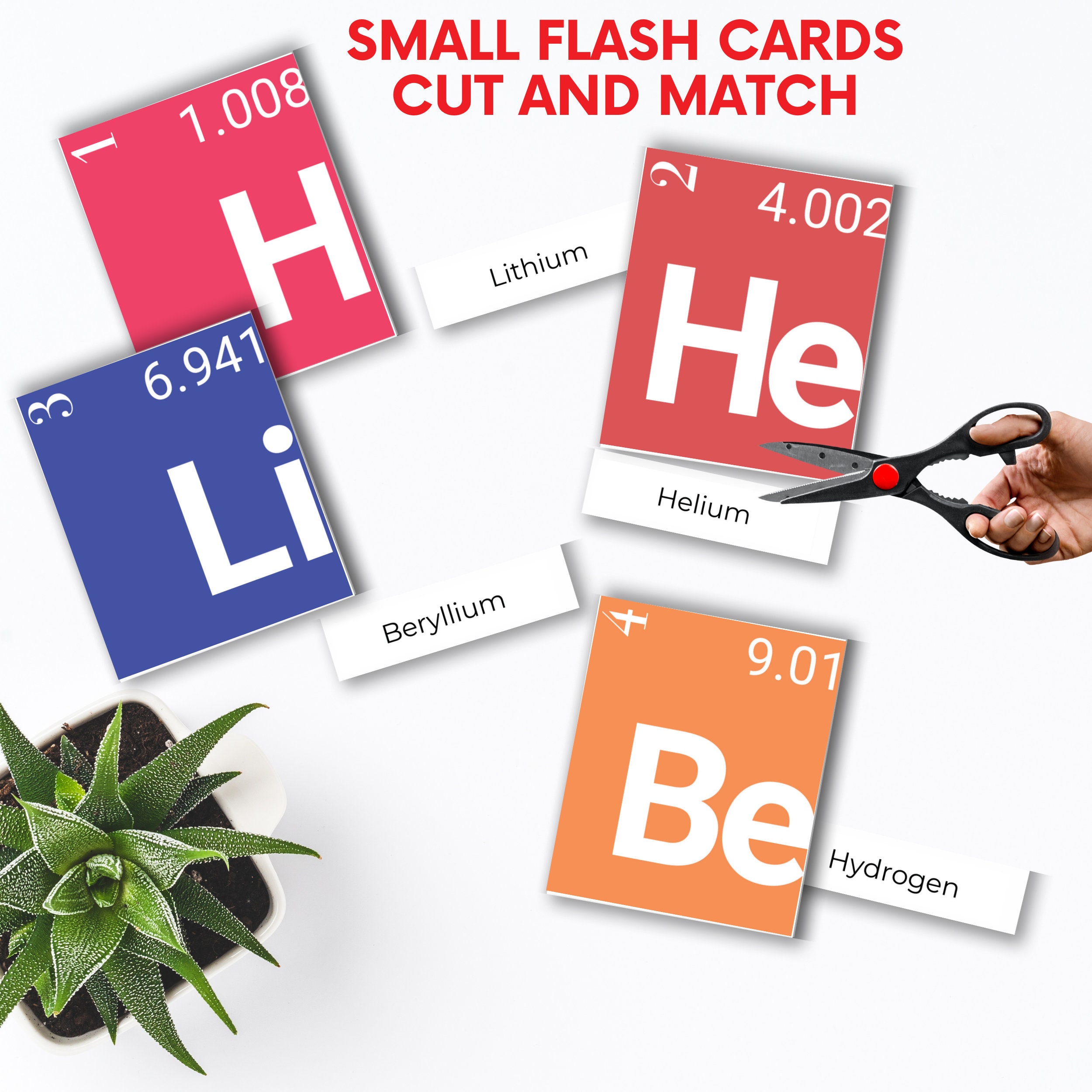 Periodic Table of Elements Flashcards Chemistry 118 Elements of ...