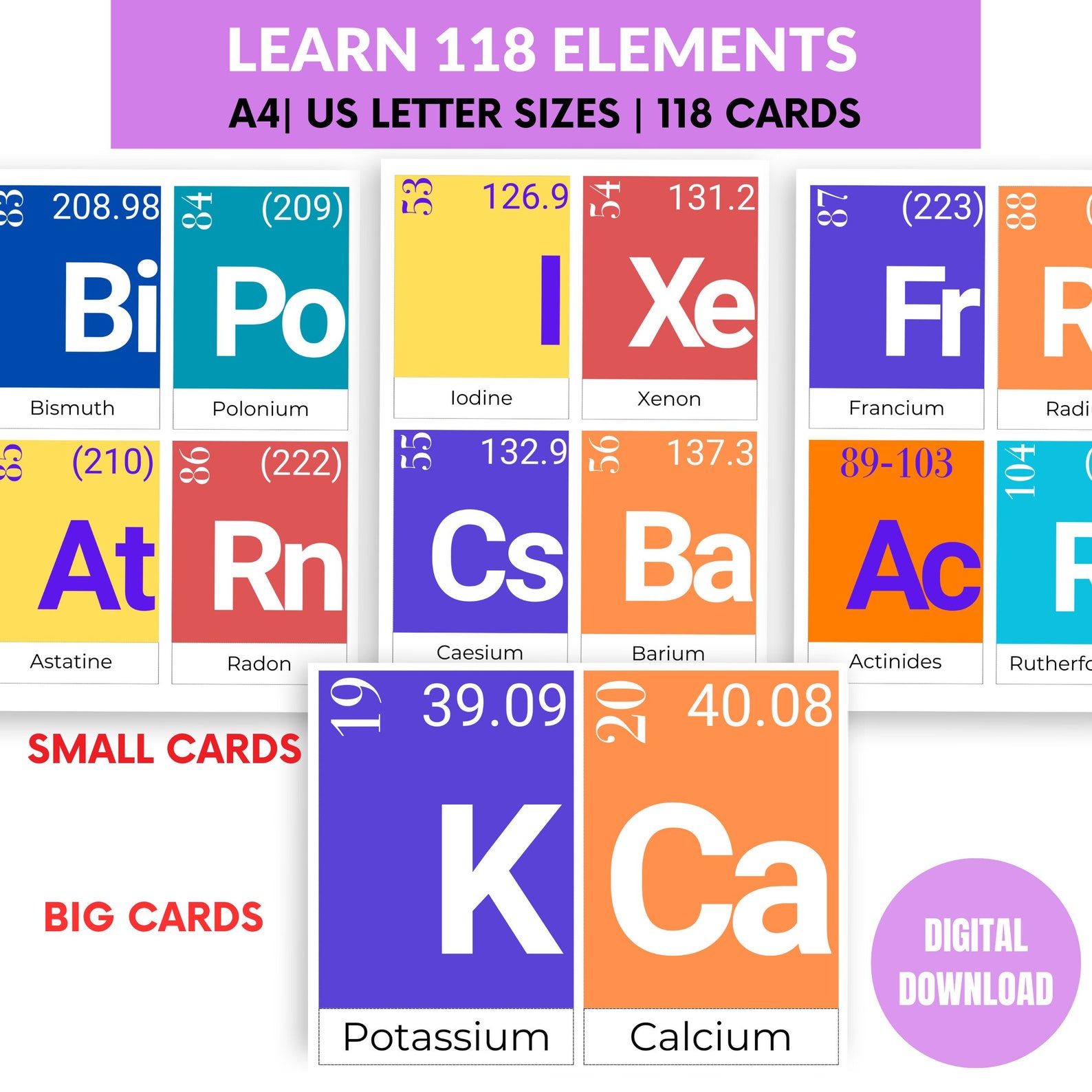 Periodic Table of Elements Flashcards Chemistry 118 Elements of ...